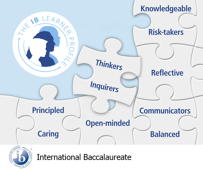 ASCIBP| Asociación de Colegios IB Perú